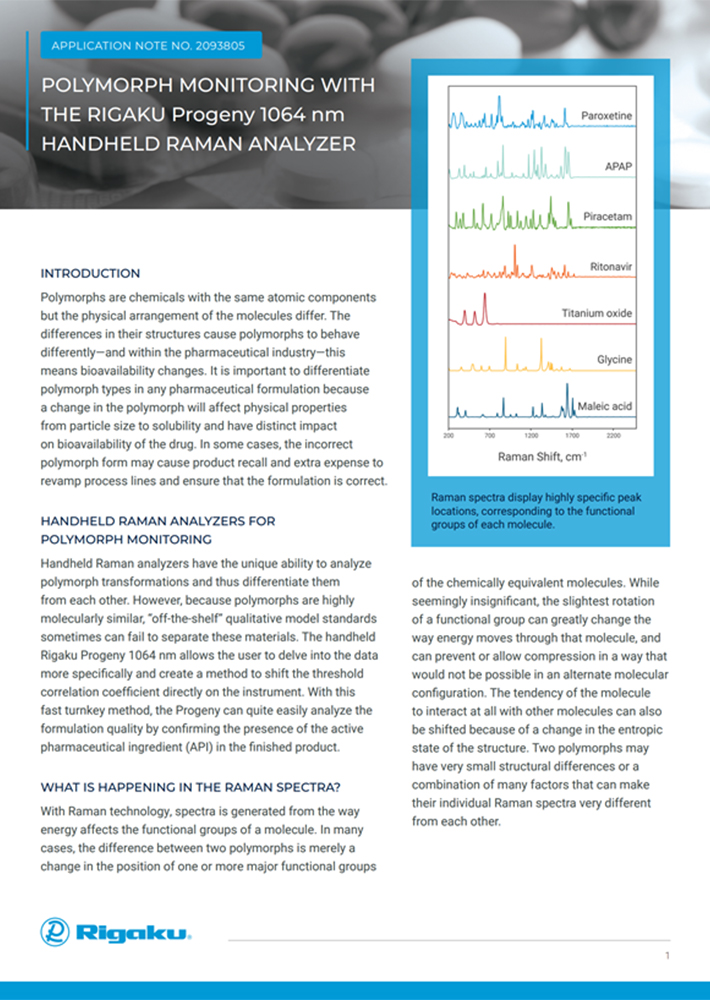 Polymorphism in Pharmaceutical Drug Development